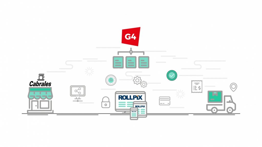 Caso de éxito: e-commerce integrado para Cabrales – G4 Consulting